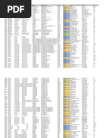 Mouse Dosage Calculator | PDF | Dose (Biochemistry) | Chemistry