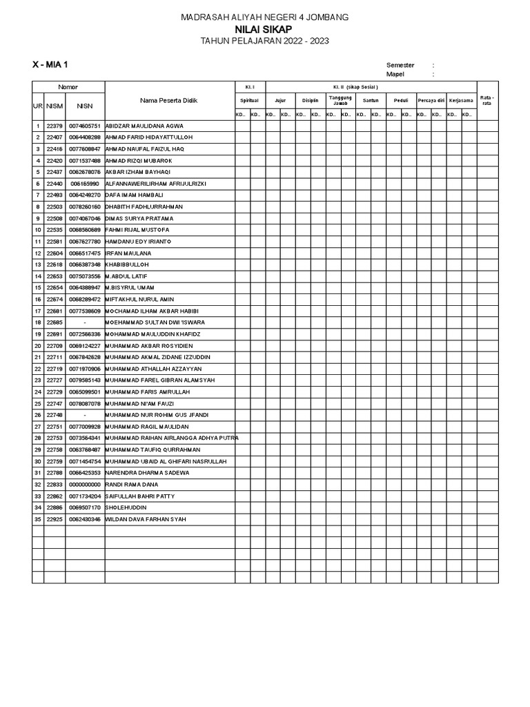 Data Siswa Siswi Man 4 Jombang | PDF