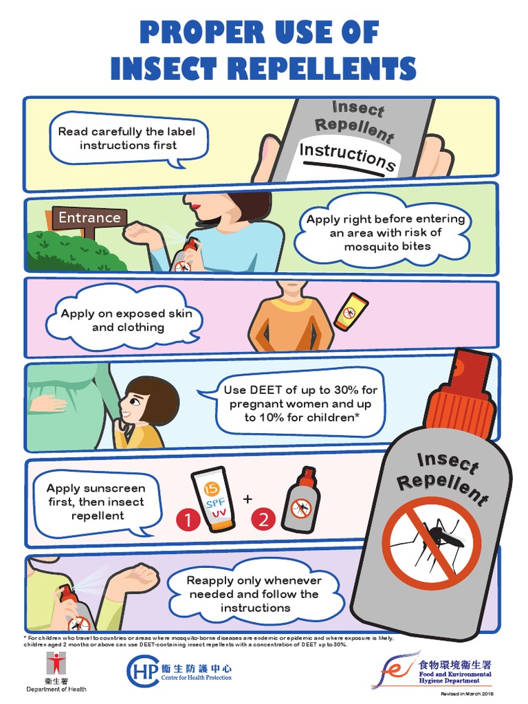Proper Use of Insect Repellents Infographic Eng | PDF | Diseases And ...