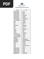 IIIT Tierwise List With States 2025 | PDF