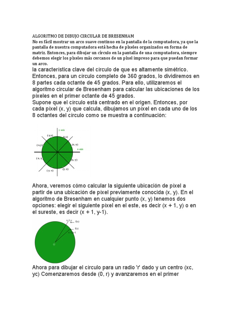 Algoritmo de Dibujo Circular de Bresenham | PDF | Algoritmos | Ciencias de la Computación