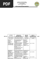 Capability Development (Capdev Sample | PDF | Capacity Building | Inventory