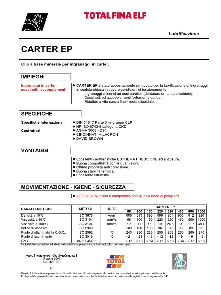 Total Carter EP 320 Eng M0010 | PDF