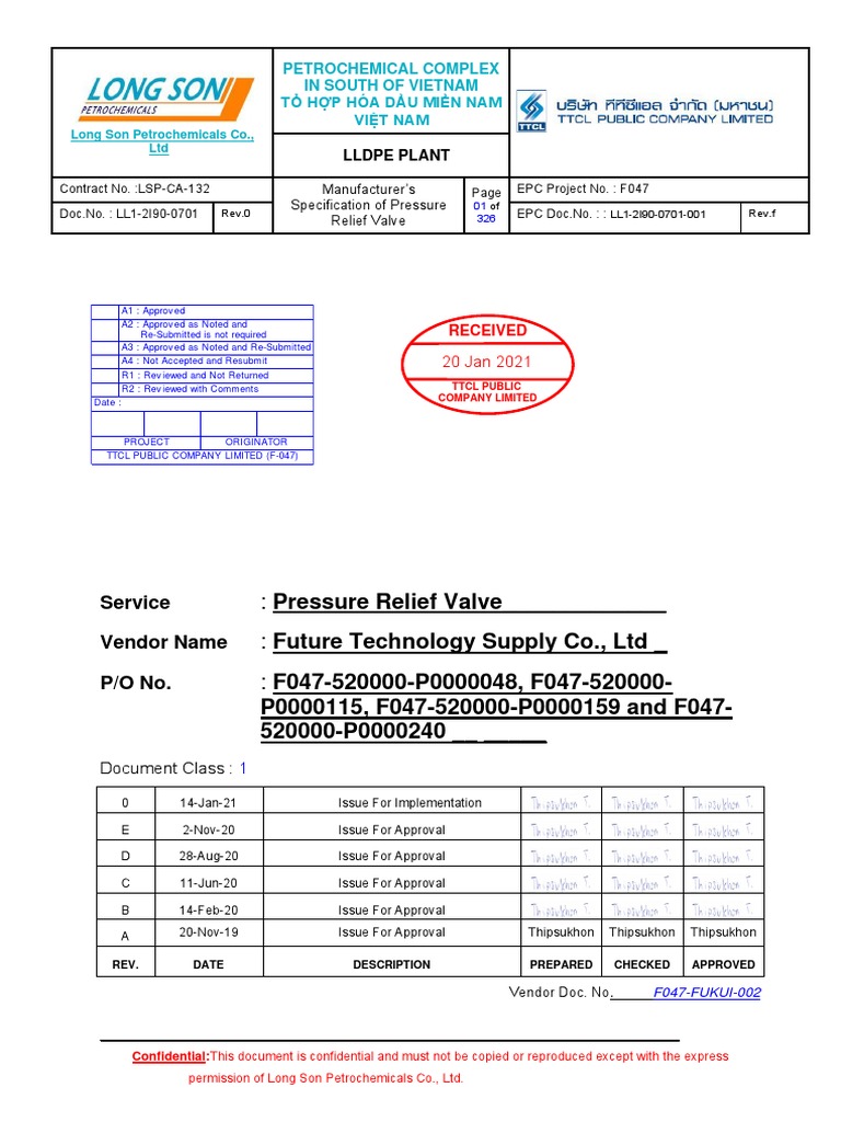 Pressure Relief Valve - : Future Technology Supply Co., LTD - : F047 ...