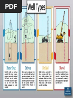 3c - Upfeed and DownFeed Water System Including Hot Water | PDF | Water ...