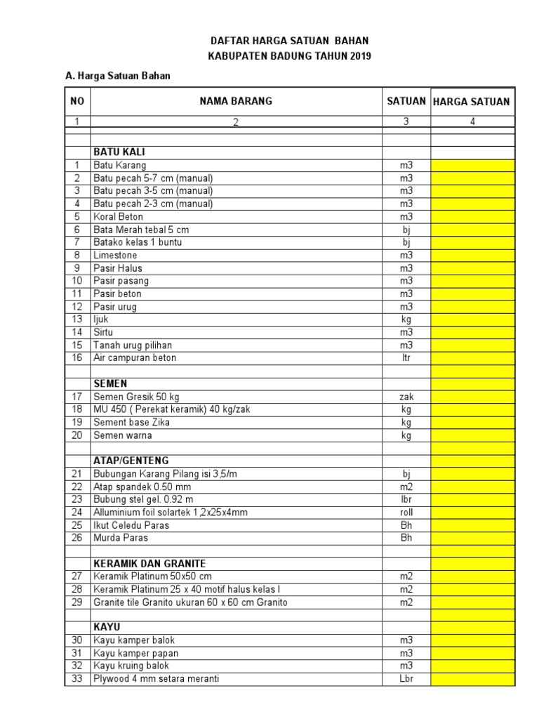 Harga Ikut Celedu Paras 2019 | PDF