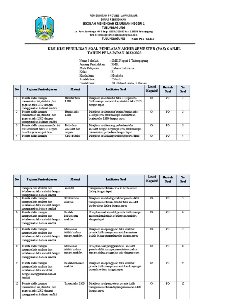 Form Kisi-Kisi PAS Ganjil 2022-2023 Kelas X-1 | PDF