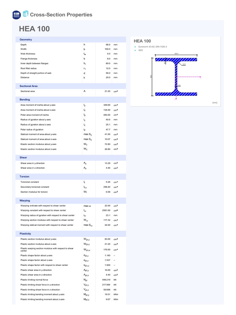 Hea 100 | PDF | Physical Quantities | Civil Engineering