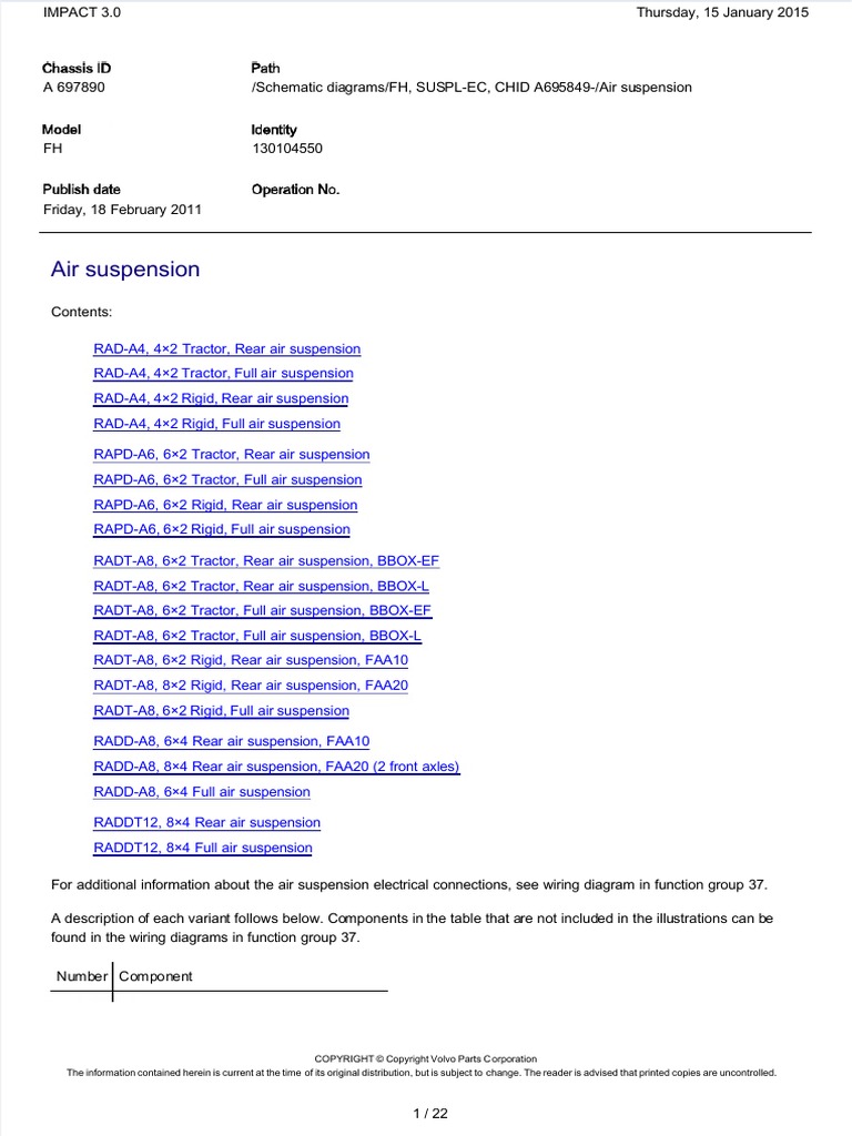 Dokumen - Tips Volvo FH Air Suspension Diagram | PDF | Automotive Technologies | Vehicle Technology