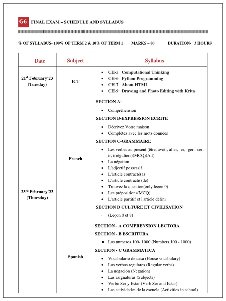 G6 Final Exam Syllabus 22-23 | PDF