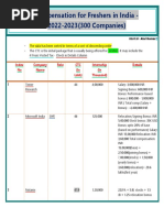 IITs&NITs - CTC - Break Up | PDF | Information Technology | Analytics