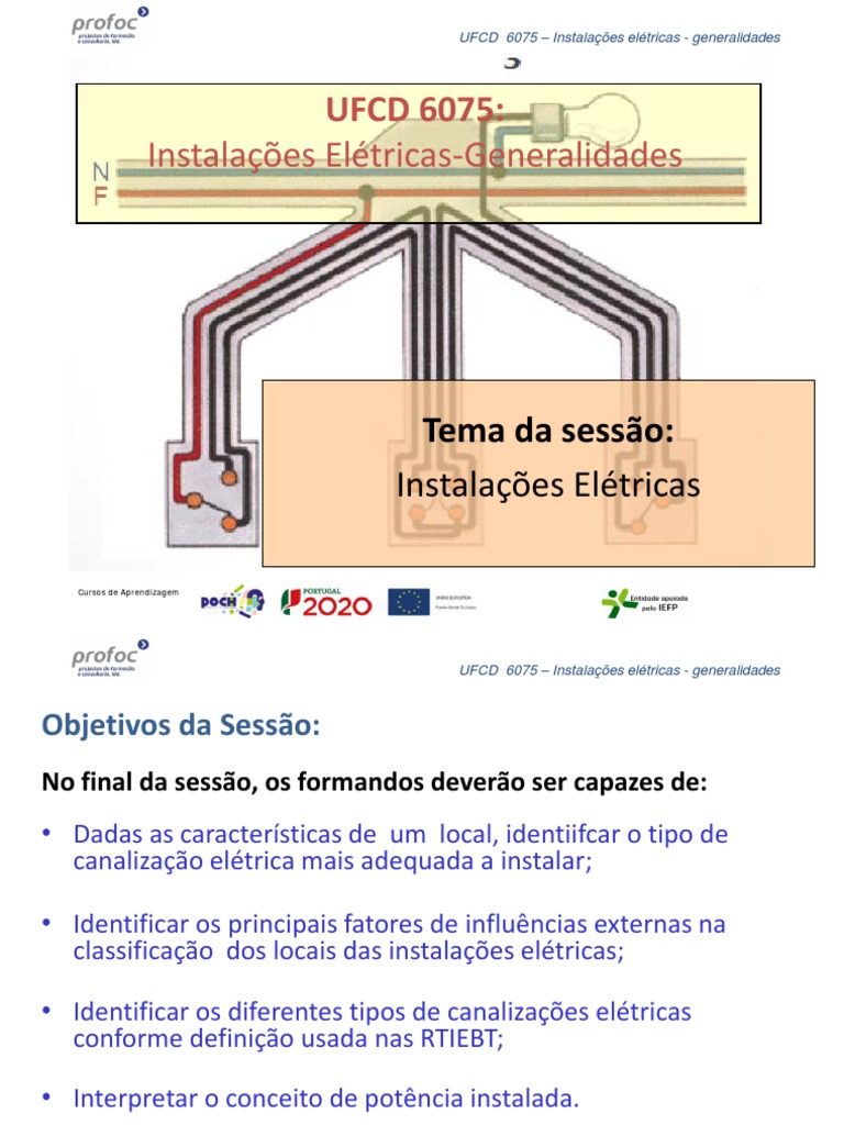 UFCD 6075-Instalações Elétricas | PDF | Fiação elétrica | Aprendizado