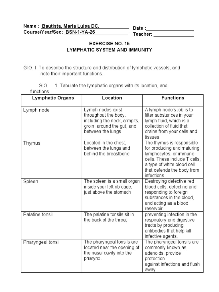 WEEK 10 LABORATORY EXERCISE - Lymphatic Immune System | PDF | Lymphatic ...
