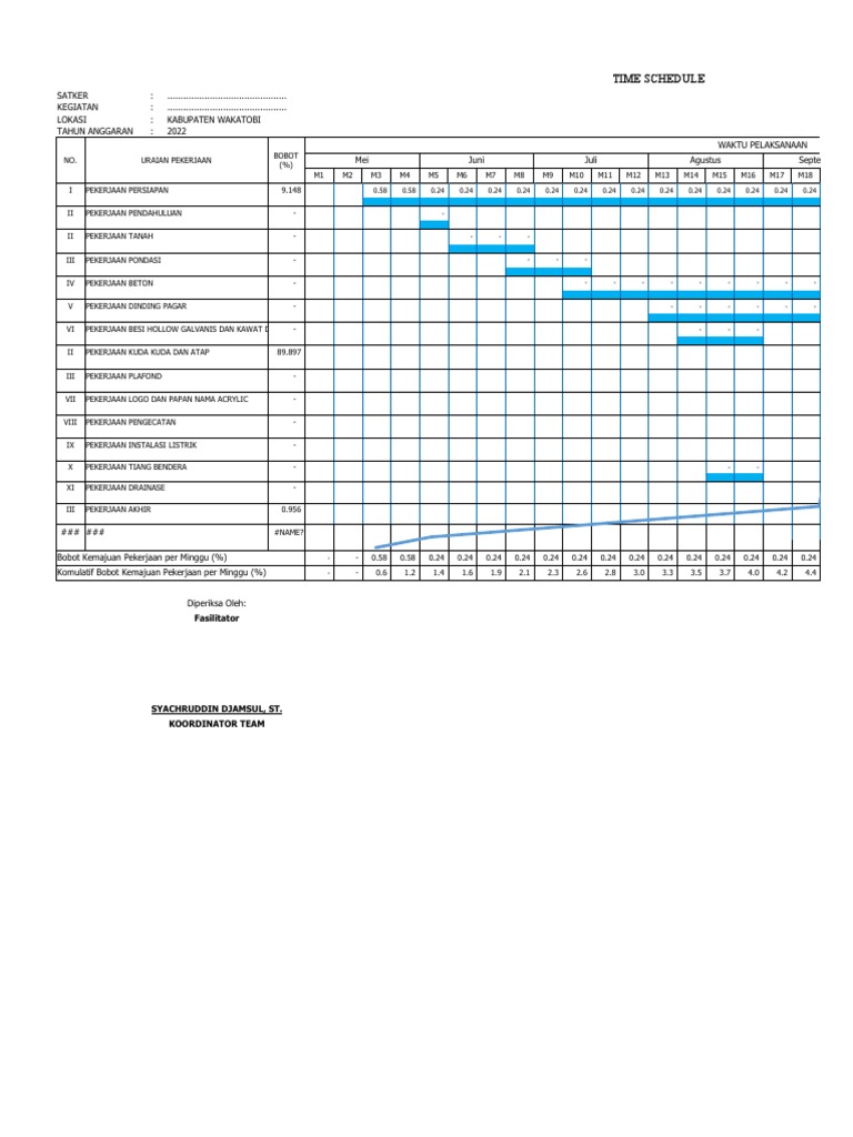 Rab Atap Asrama | PDF