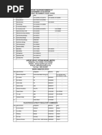 ENROLMENT-UPDATE+Form+Adult+update V3 | PDF | Authentication ...