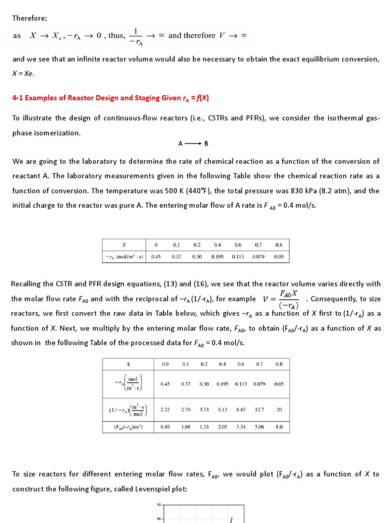 Levenspiel Plot for Reactor Sizing | PDF | Chemistry | Physical Chemistry