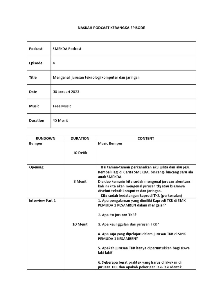 Naskah Podcast Kerangka Episode Tkro | PDF