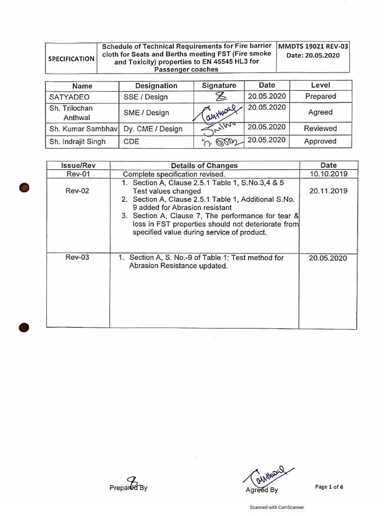 MMDTS 19021 Rev03 | PDF