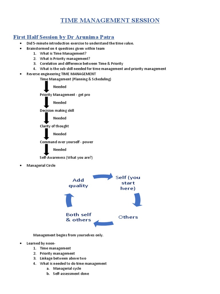 Time Management Session | PDF | Time Management | Professional Skills