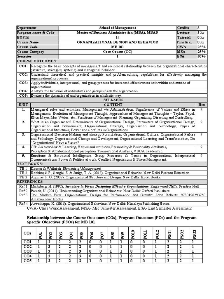 CWA-Class Work Assessment, MSA - Mid Semester Assessment, ESA - End ...