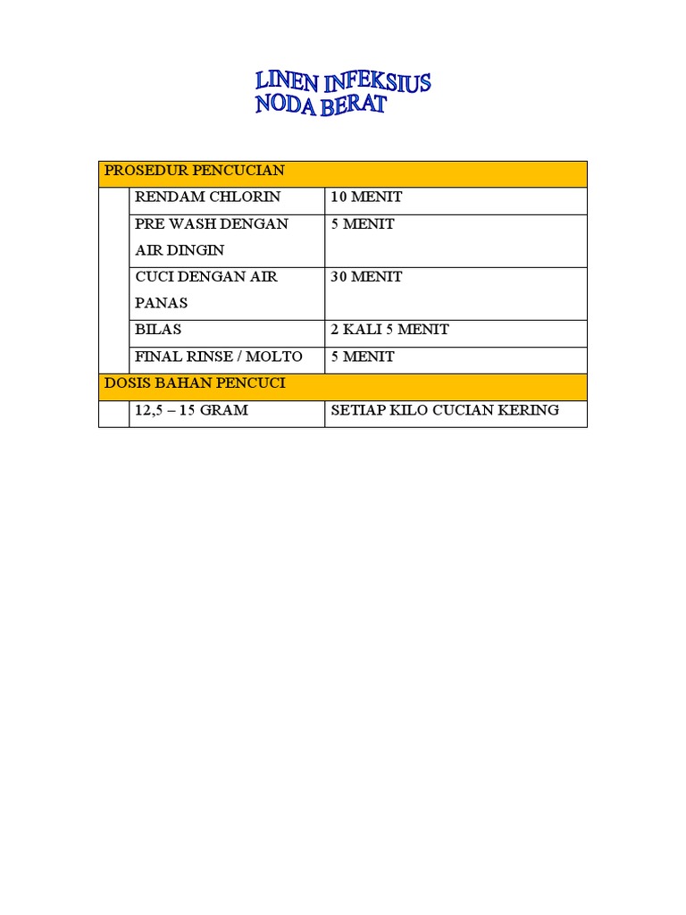 Linen Infeksius | PDF