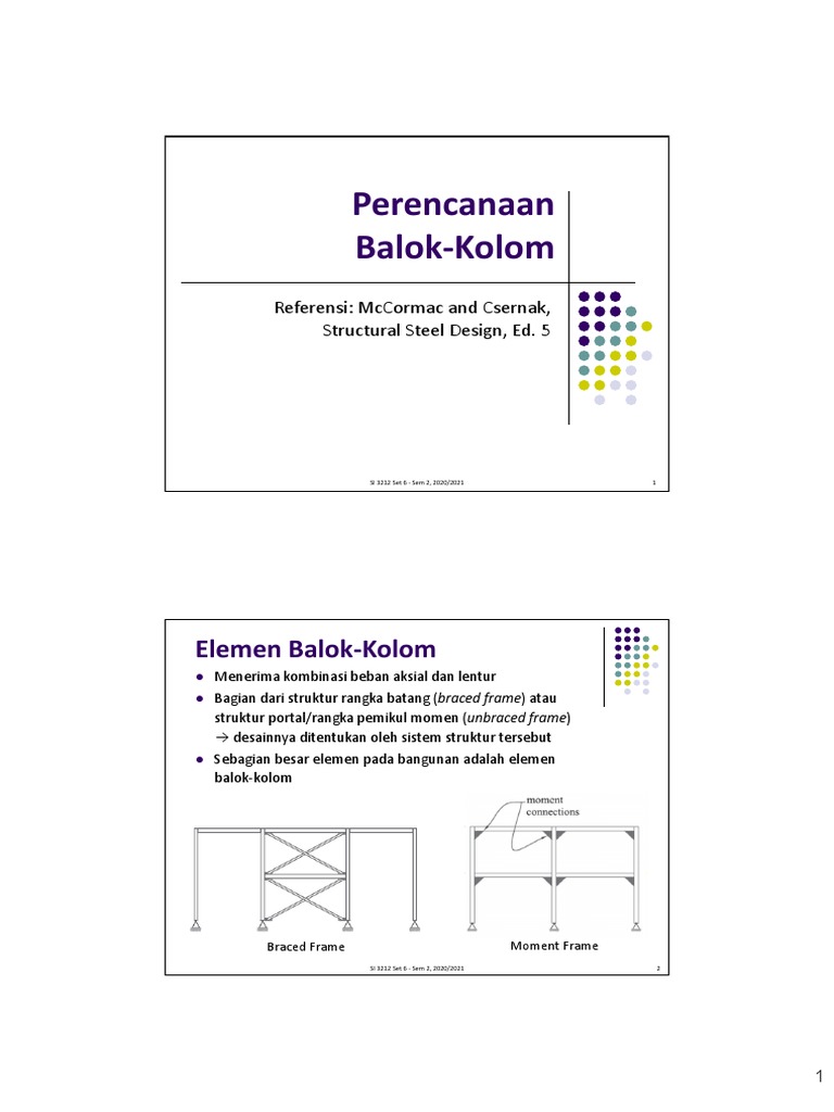Beam-Column Design Guide 2020/2021 | PDF | Beam (Structure) | Bending