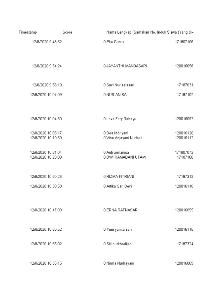 Biodata Kelas X SMEKDA 2020 (Respons) | PDF | Indonesia