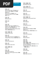 CorelDRAW 9 Shortcut Keys | PDF | Typefaces | Graphic Design