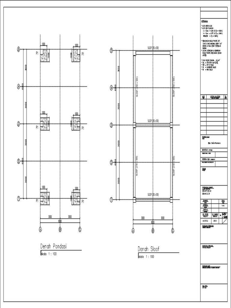 Denah Pondasi Dan Sloof | PDF