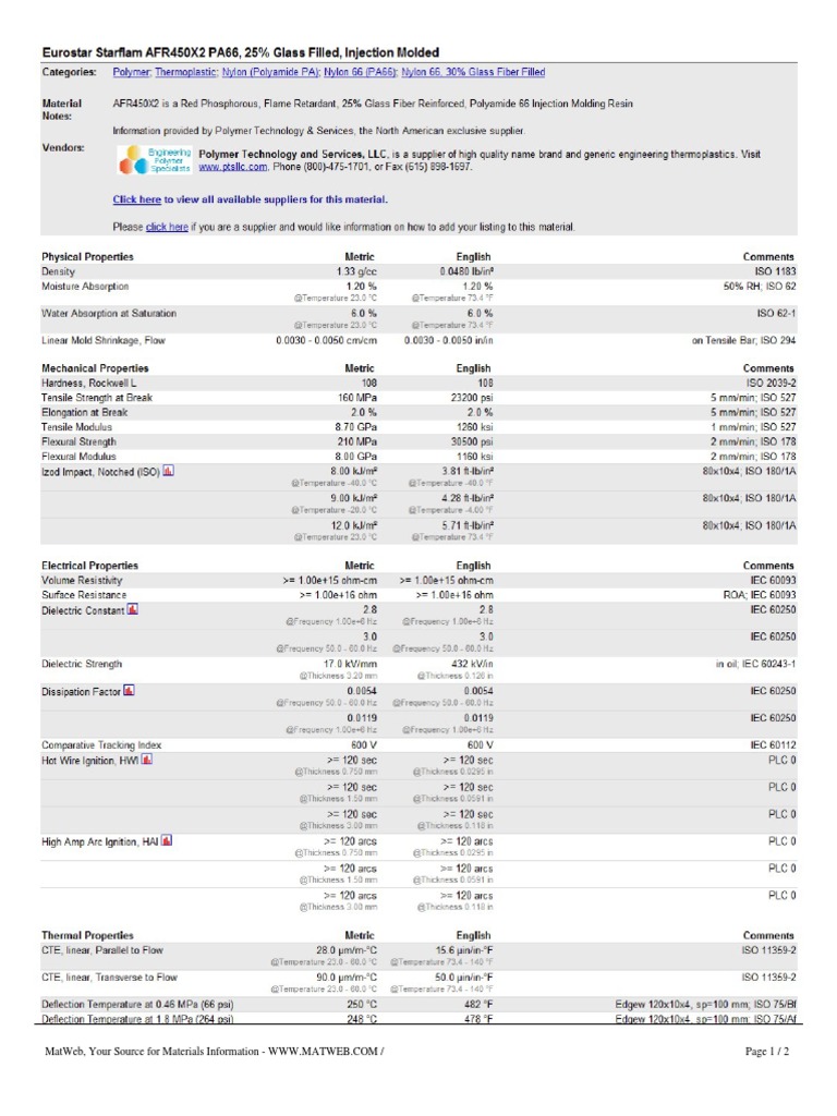 Starflam Afr450x2 | PDF