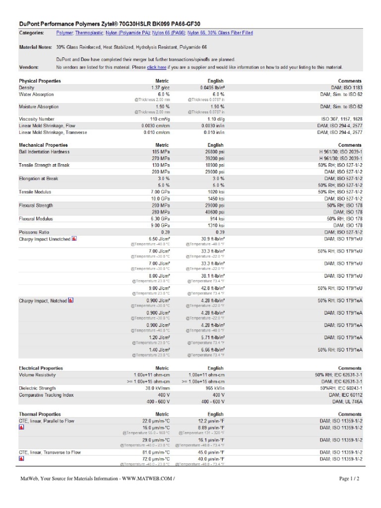 Zytel 70G30HSLR BK099 | PDF