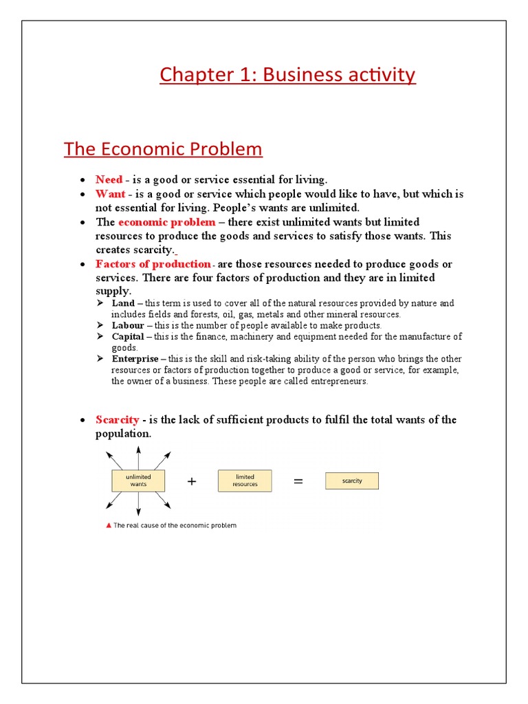 Chapter 1 Notes Pdf