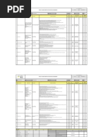 Non Conformity Process Flow Chart | PDF | Business