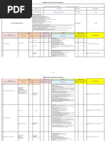 Risk Assessment For Kerb Stones, Wheel Stopper and Paving Interlocks ...