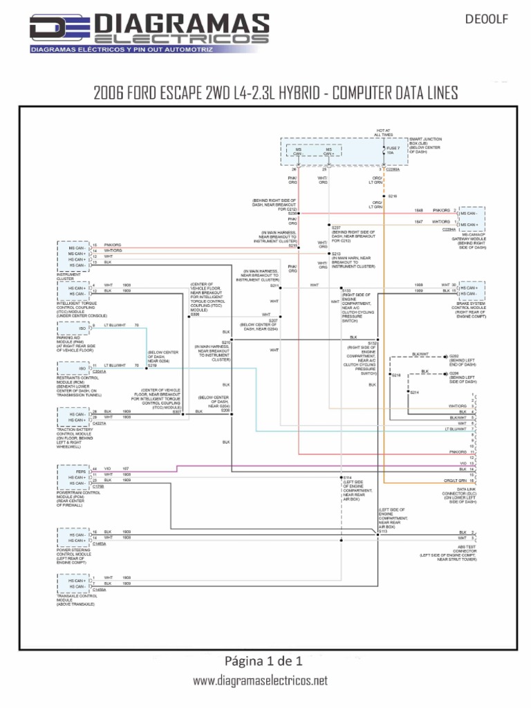 Diagrama eléctrico Ford scape | PDF