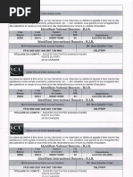 Rib-Cic Skillsoft Digital | PDF