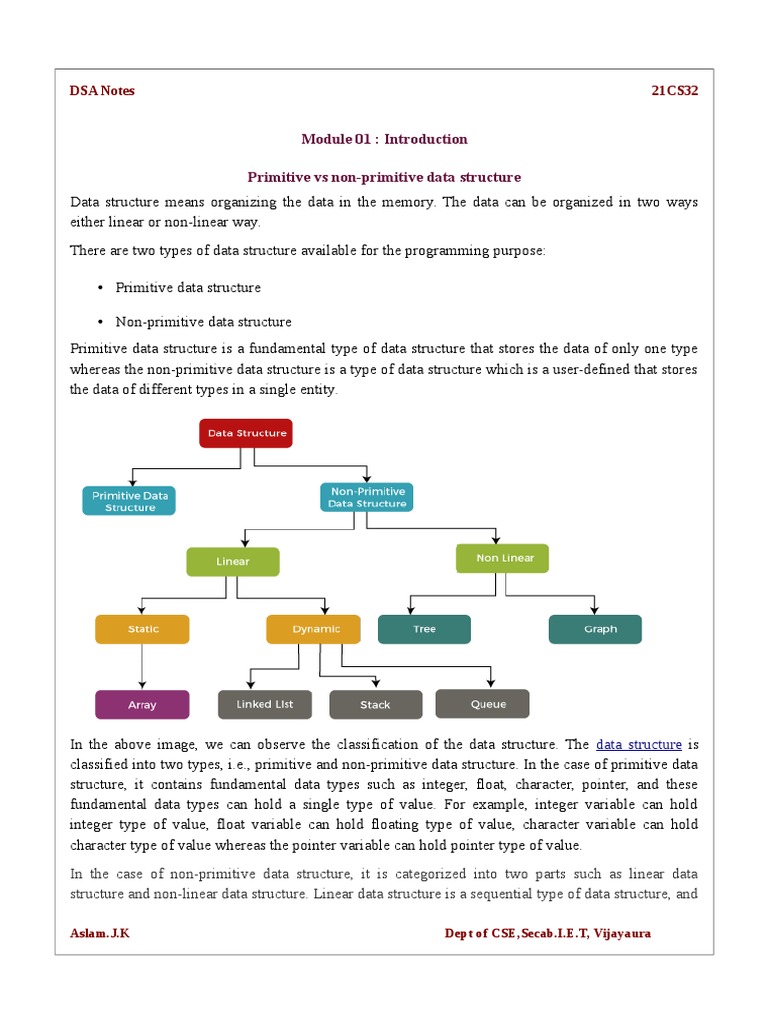 Data Structure and Algorithm | Download Free PDF | Data Type | Queue (Abstract Data Type)