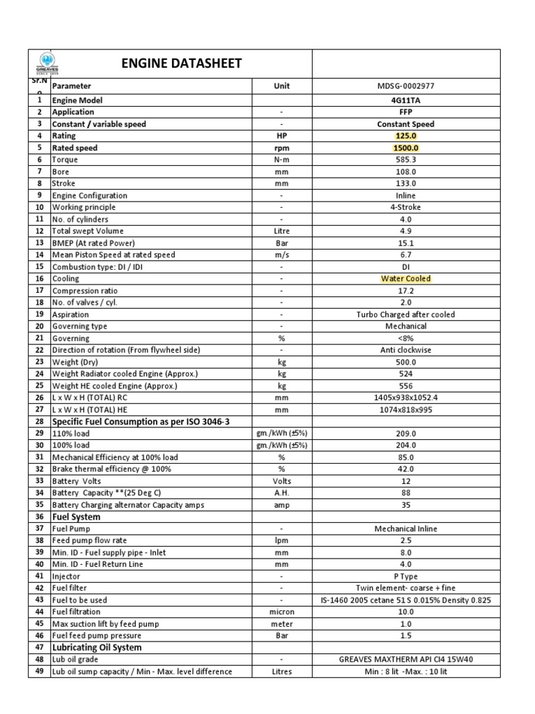 Diesel Engine Datasheet. | PDF | Engines | Pump