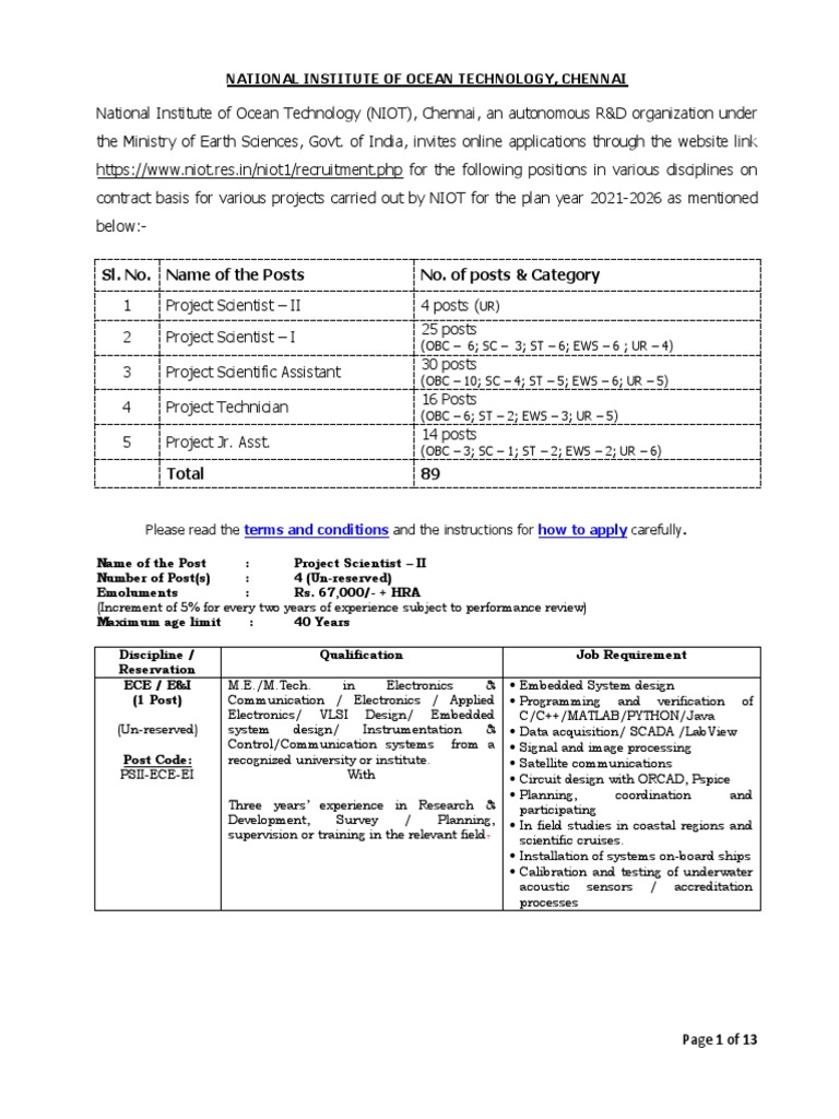 NIOT Recruitment for Project Positions | PDF | Physical Sciences