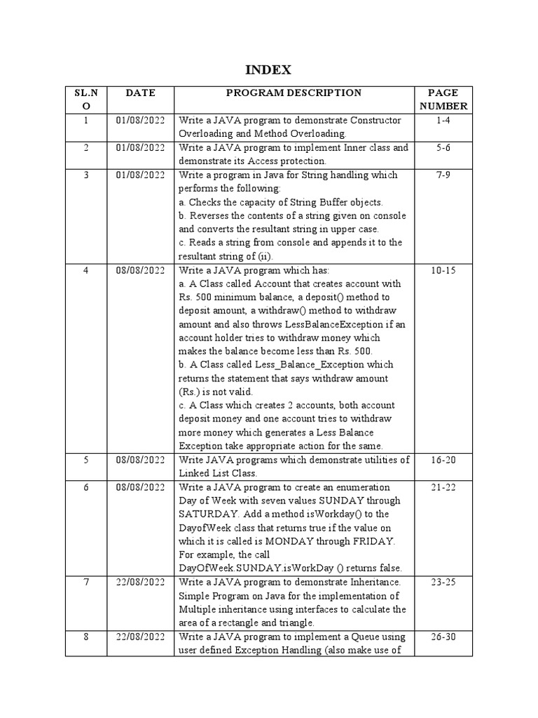 Java Programming Index A Collection Of Programs Demonstrating Core Java Concepts Pdf Java