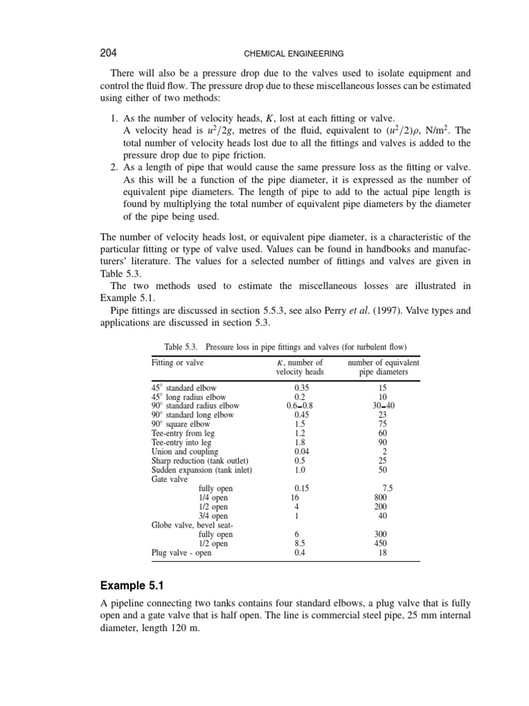 Coulson & Richardson's Chemical Engineering. Vol. 6, Chemical ...