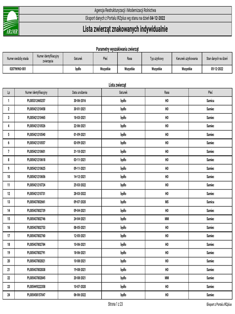 Lista Zwierzat Znakowanych Indywidualnie 20221205 1845 | PDF