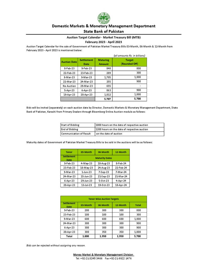 Dates of Auction-Treasurybills 2023 | PDF | Auction | United States ...