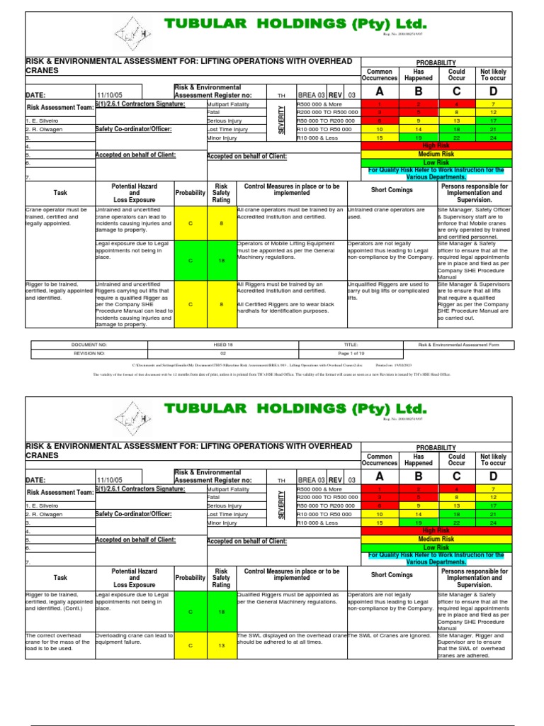 RA For Assessment For Lifting Operations | PDF | Risk | Risk Assessment
