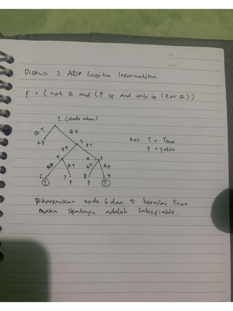 Diskusi 3 - Logika Informatika | PDF