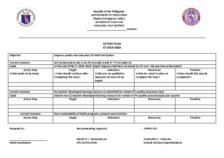 Template of Action Plan in Math Sy 2019 Copy 1 | PDF