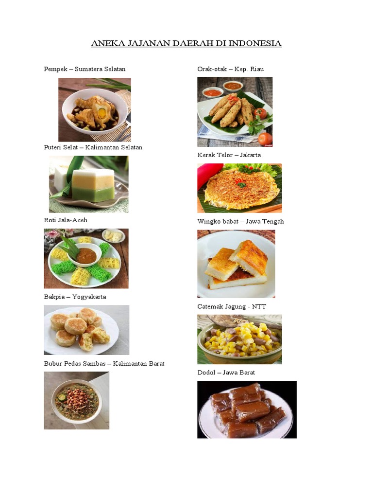 Aneka Jajanan Daerah Di Indonesia | PDF