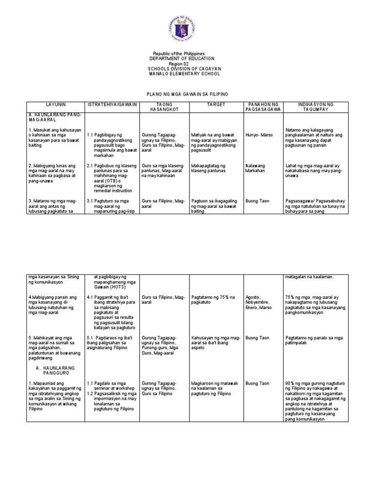 School Action Plan in FilipinoS.Y. 2017 2018 | PDF