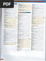 NAWY Sahel Map 2023 | PDF | Residential Buildings | Housing