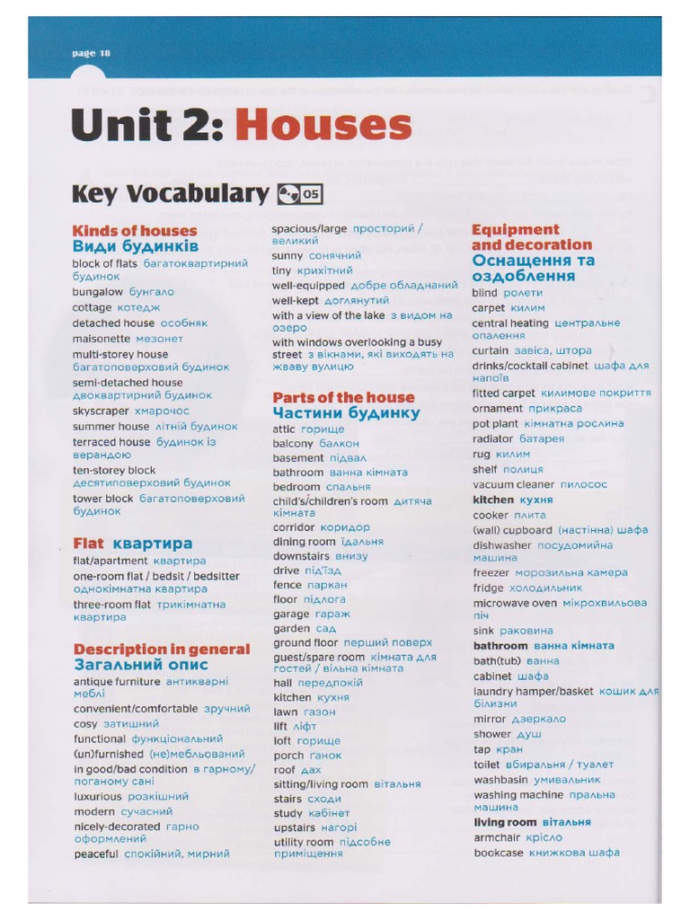 Vocabulary. Houses | PDF